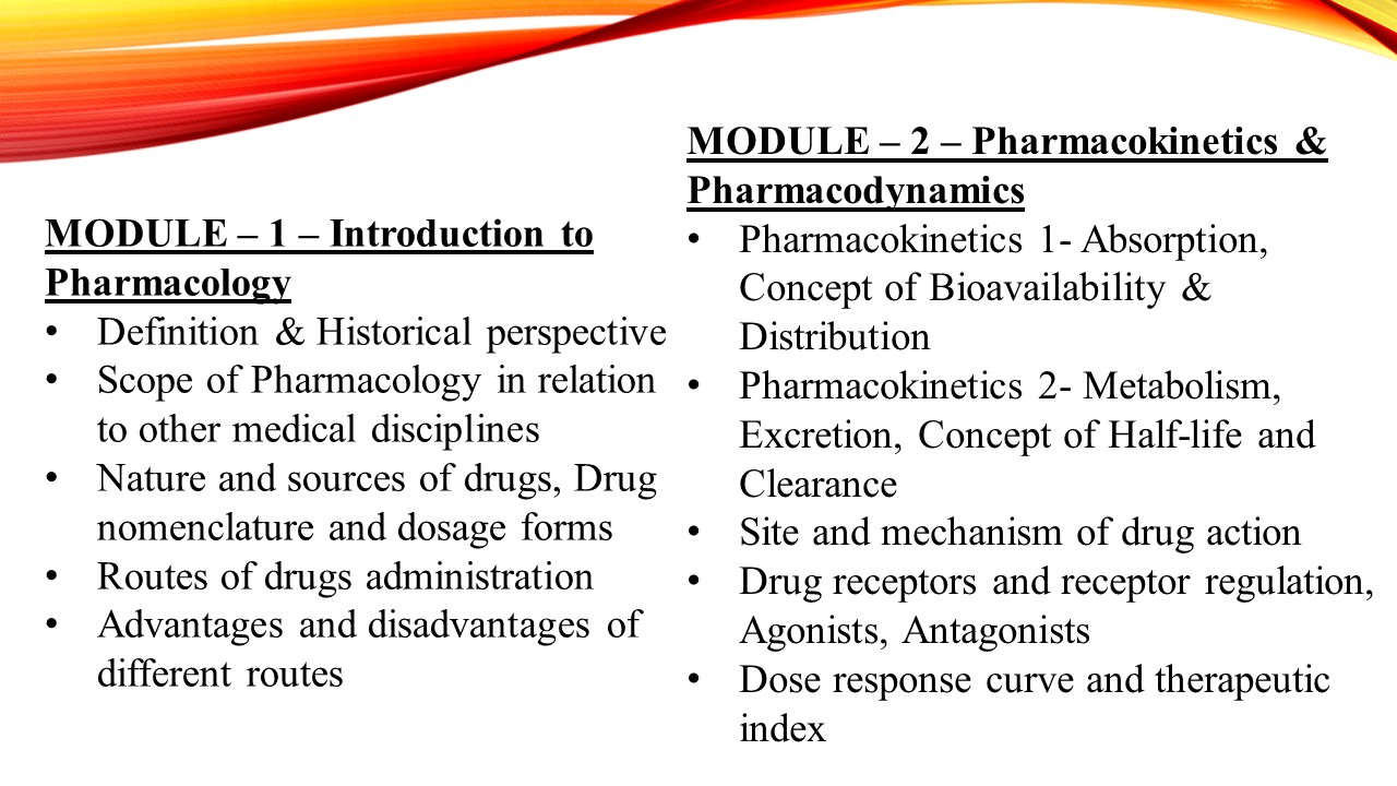 Courses Details | BASICS OF PHARMACOLOGY